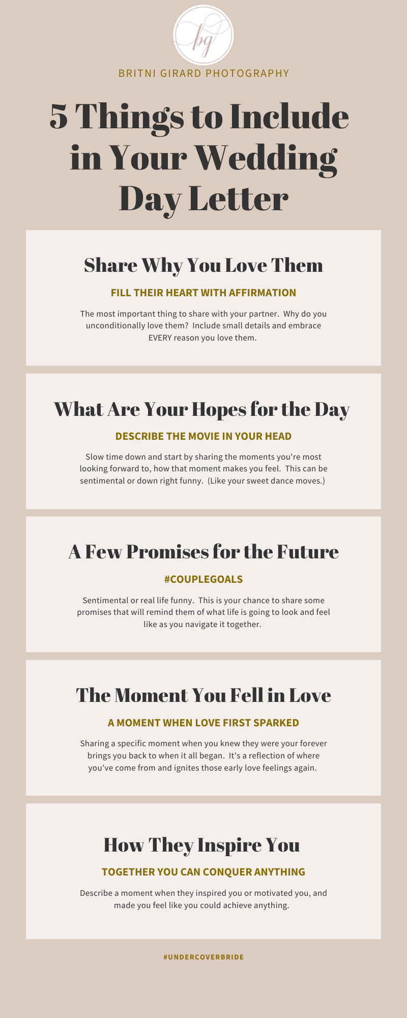 Writing a Wedding Day Letter - Britni Girard Photography